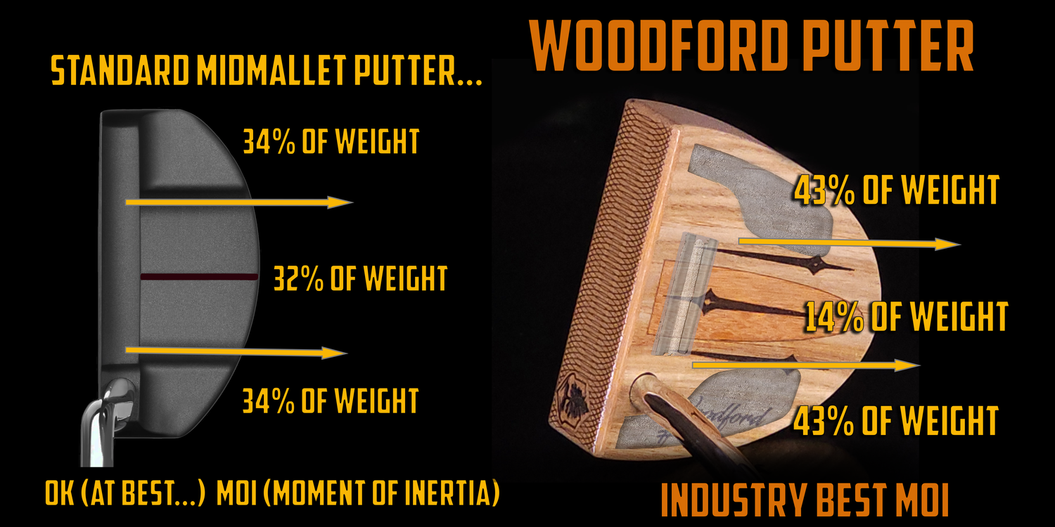 Woodford putters – Timbertouch Putterworks